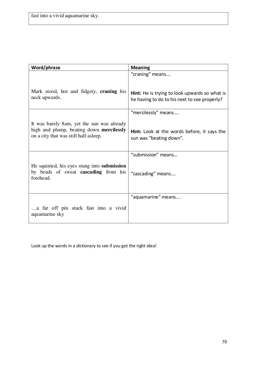 Paper 2 iGCSE Revision Guide