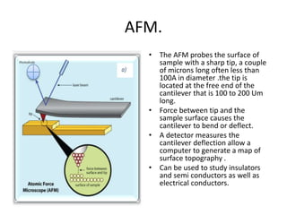 SCANNING PROBE MICROSCOPY . | PPTX