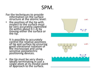 SCANNING PROBE MICROSCOPY . | PPTX