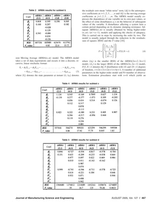 A diagnostic approach for turning tool based on the dynamic force ...