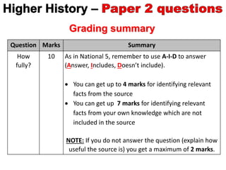 Higher History Paper 2 questions - general information | PPTX