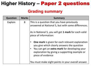 Higher History Paper 2 questions - general information | PPTX