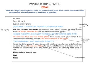 Paper 2 writing part 1 | PPT