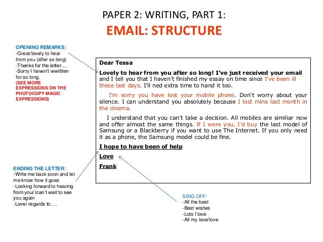 Paper 2 writing part 1
