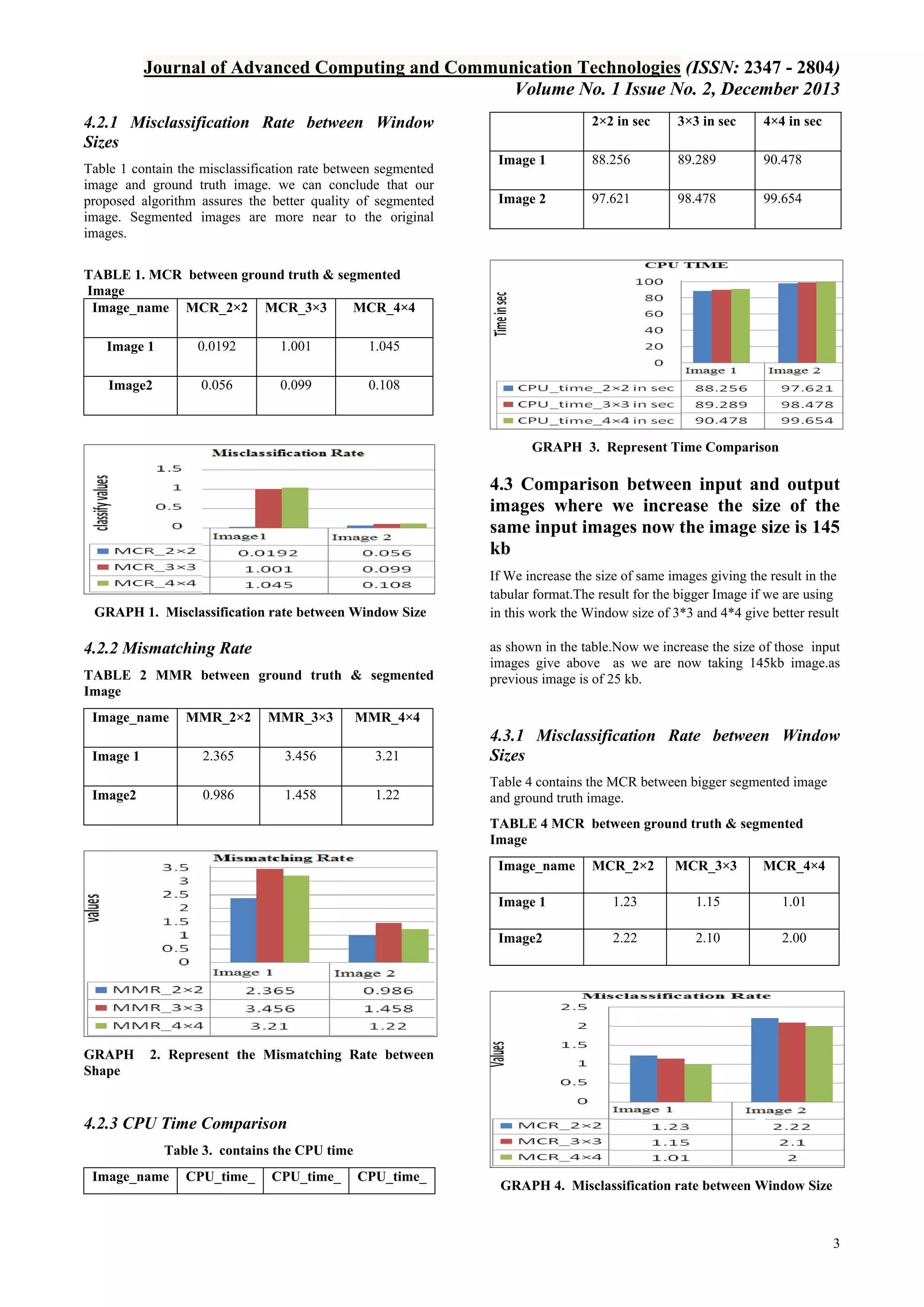 Analysis and Implementation Image Segmentation Through k-mean Algorithm with Different Window ...