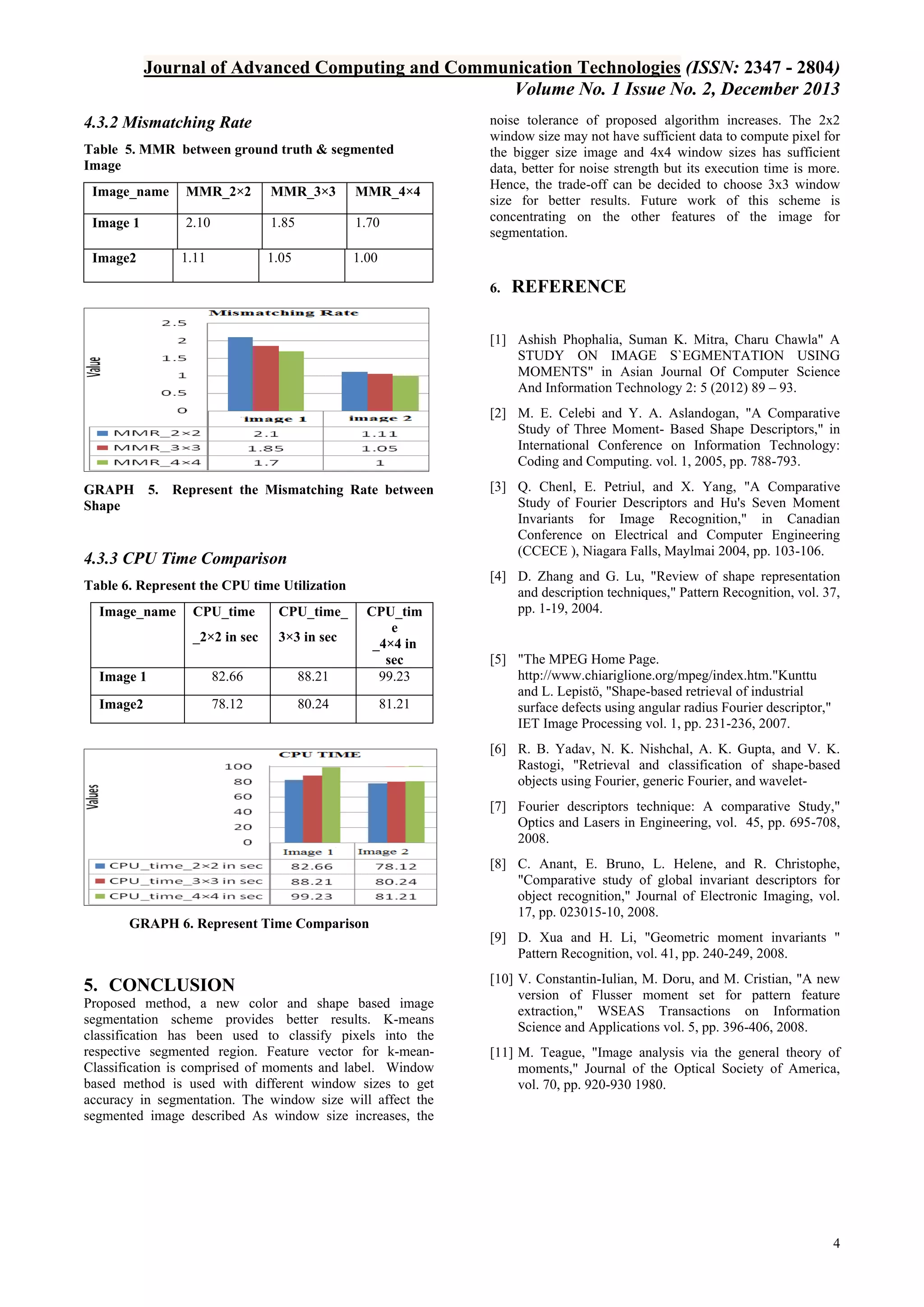 Analysis and Implementation Image Segmentation Through k-mean Algorithm ...