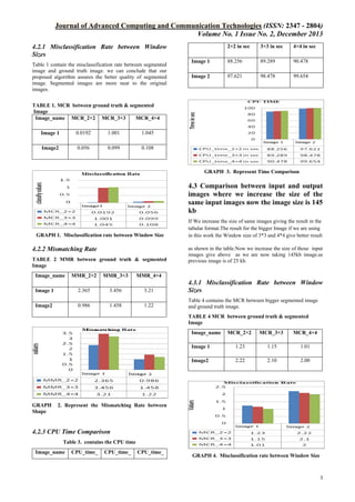 Analysis and Implementation Image Segmentation Through k-mean Algorithm ...