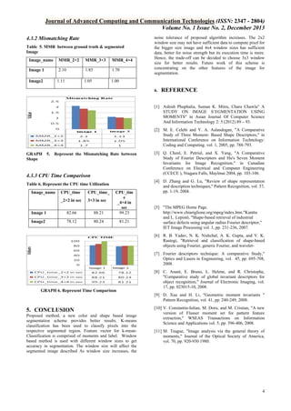 Analysis and Implementation Image Segmentation Through k-mean Algorithm ...