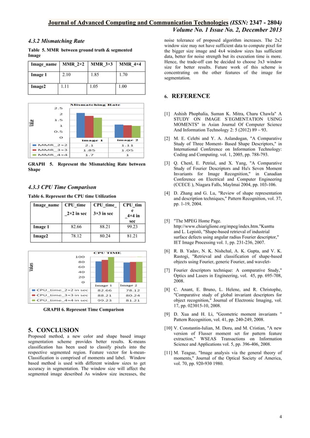 Analysis and Implementation Image Segmentation Through k-mean Algorithm with Different Window ...