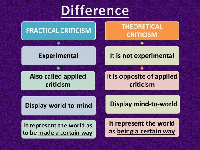 Difference between Theoretical and Practical Criticism
