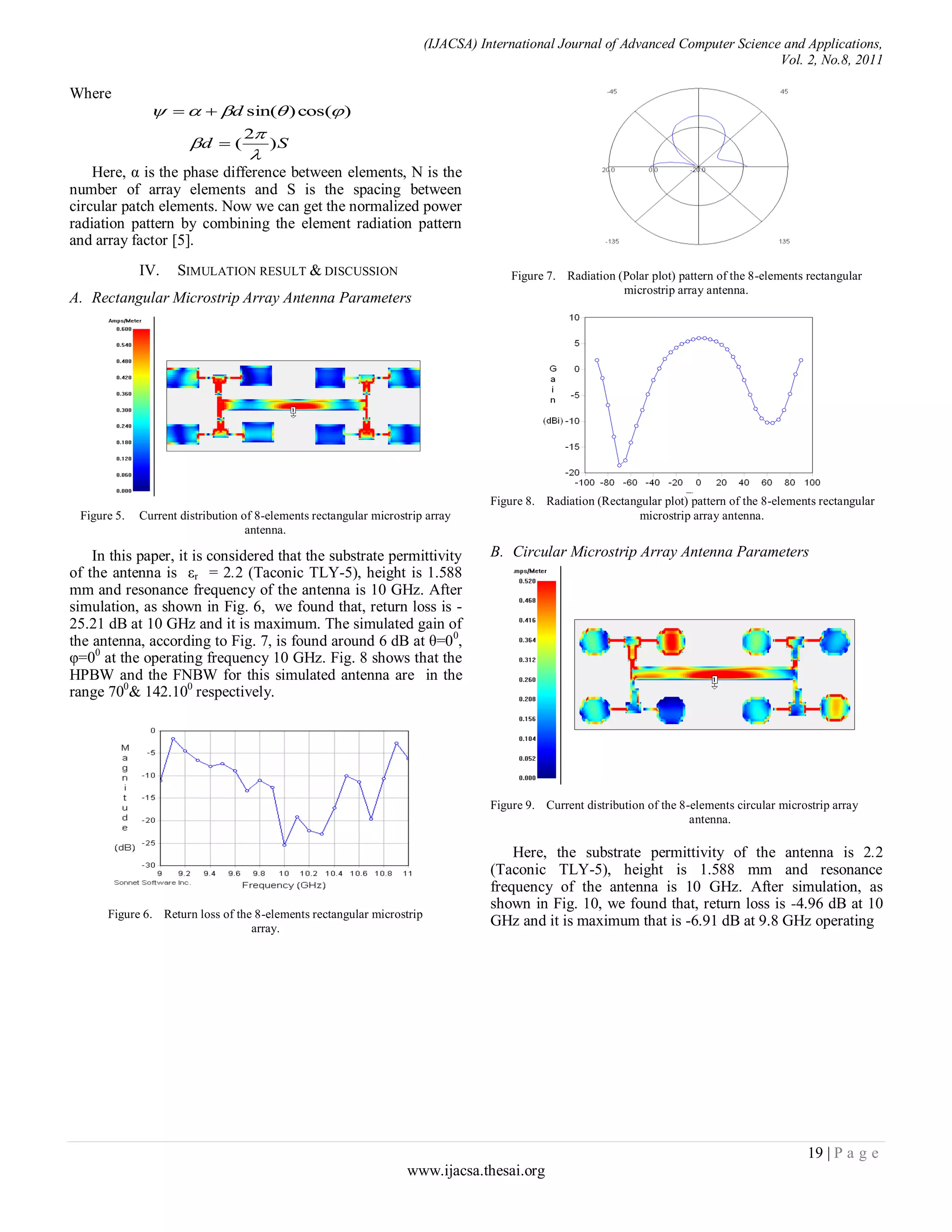 Performance Analysis Of Corporate Feed Rectangular Patch Element And Circular Patch Element 4x2