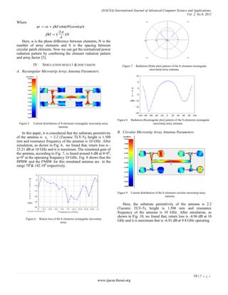 Performance Analysis of Corporate Feed Rectangular Patch Element and Circular Patch Element 4x2 ...