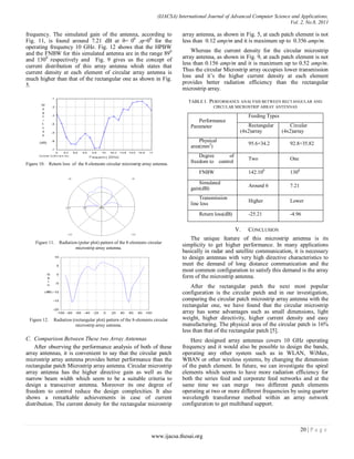 Performance Analysis of Corporate Feed Rectangular Patch Element and Circular Patch Element 4x2 ...