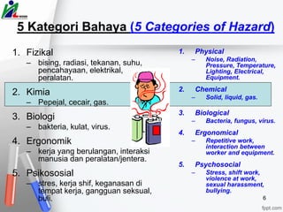 Paper 3 - Seminar Pengurusan Kimia Efektif_IKS NCOSH.pdf