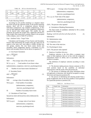 Paper 30 decision-support_system_for_employee_candidate(1) | PDF