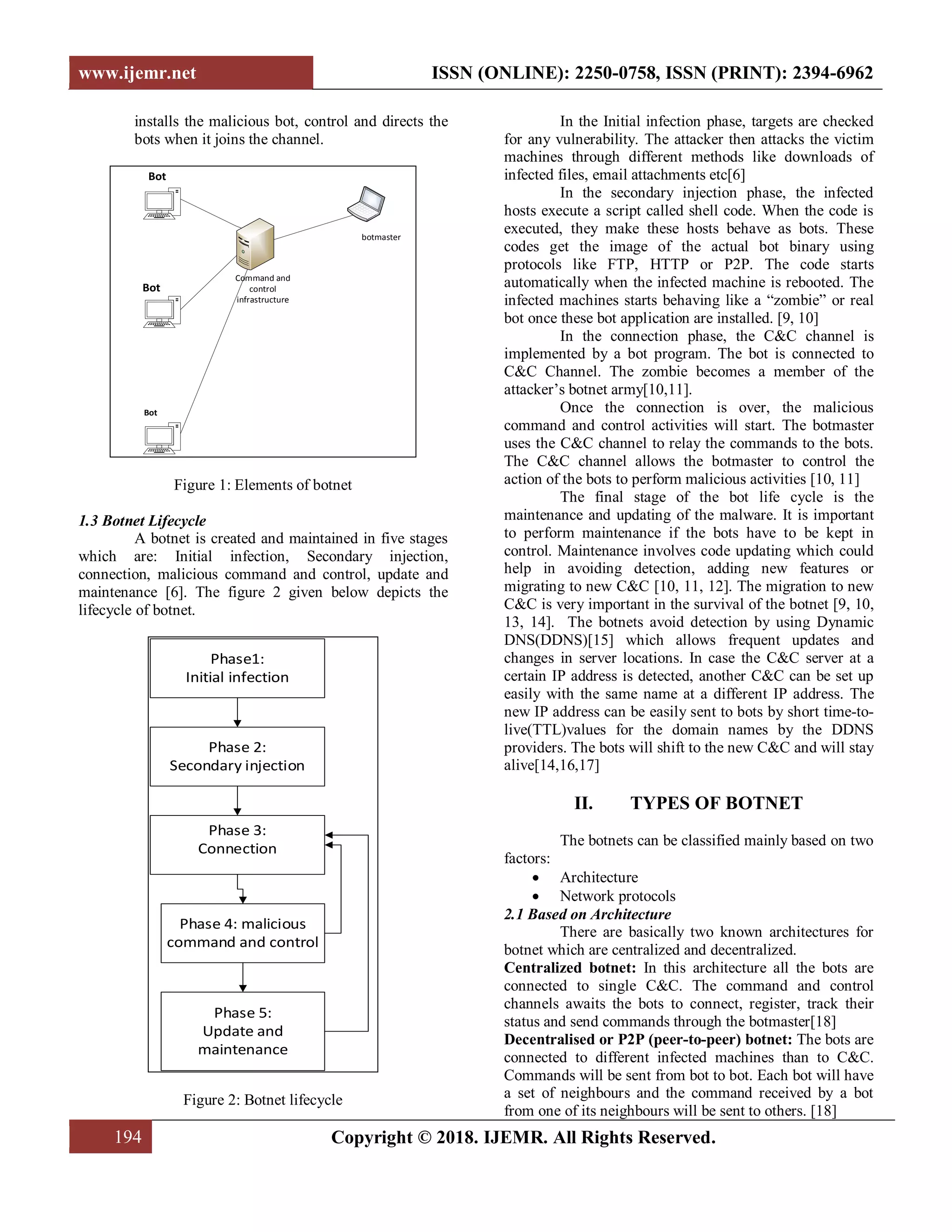 Understanding the Botnet Phenomenon | PDF | Internet | Computing