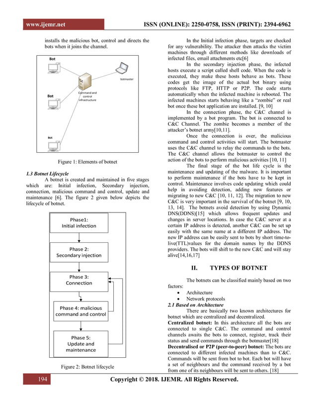 Understanding the Botnet Phenomenon | PDF | Internet | Computing