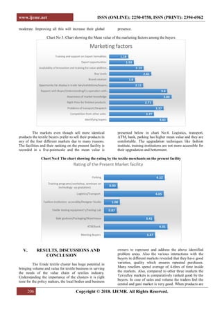 Anatomy of a Textile Cluster – Problems and Prospects of Textile ...