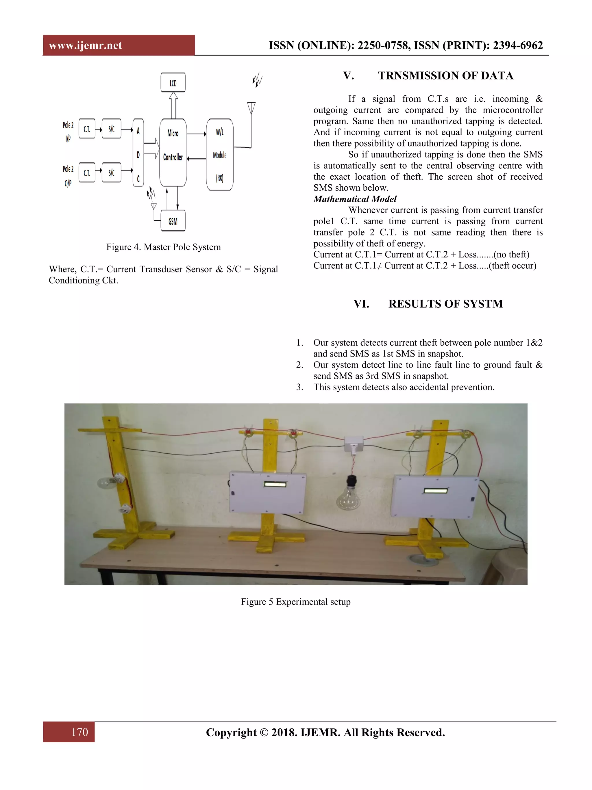 Electrical Power Theft Intimation Over SMS | PDF