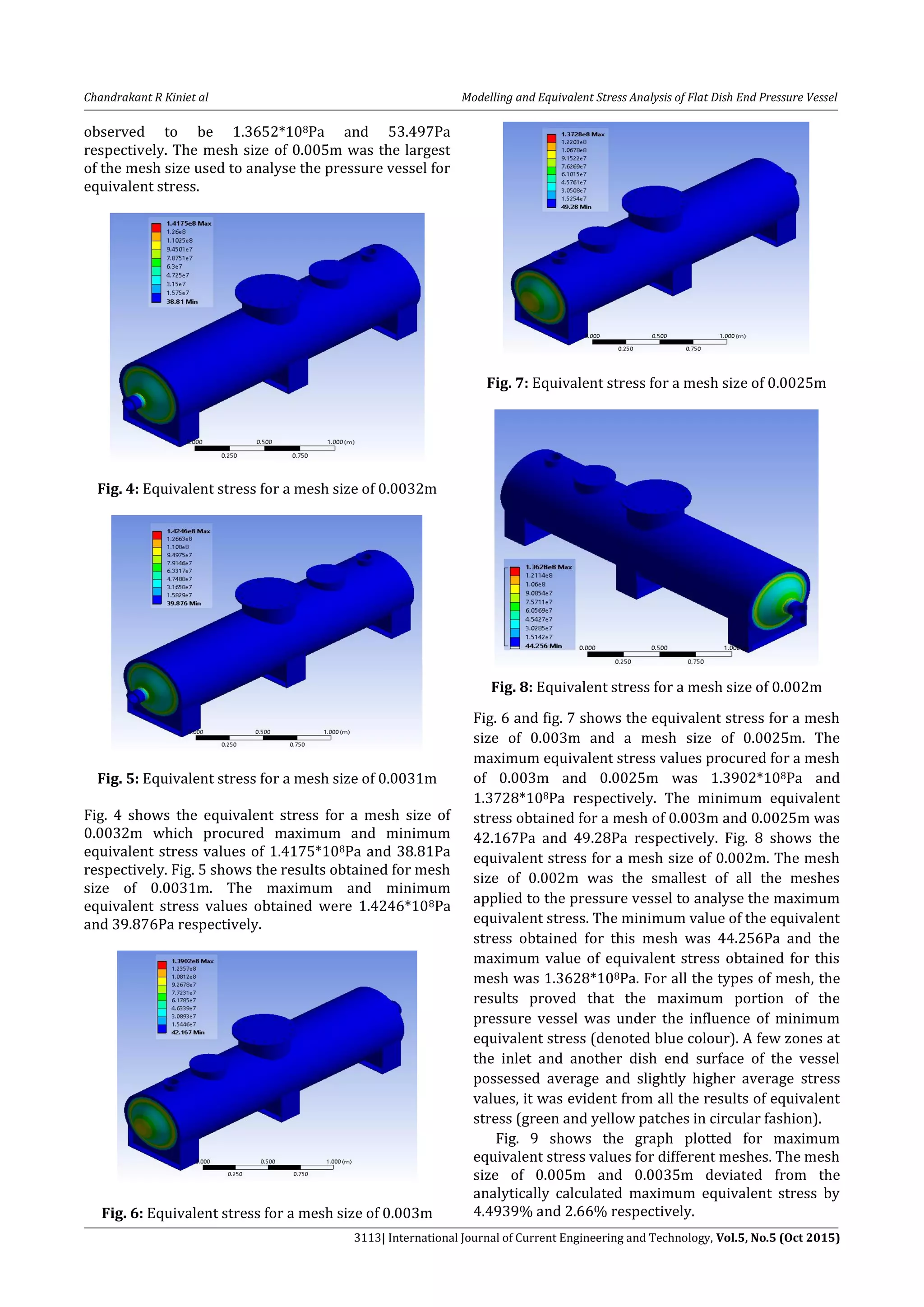 Modelling and Equivalent Stress Analysis of Flat Dish End Pressure ...