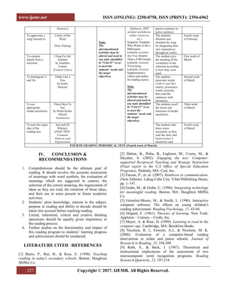 A Proposed Reading Program for Secondary School Students | PDF
