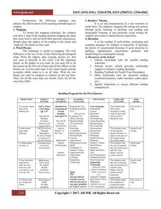 A Proposed Reading Program for Secondary School Students | PDF