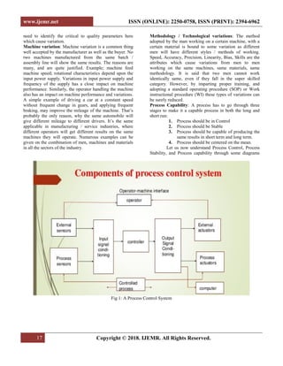 Process Capability Analysis in Single and Multiple Batch Manufacturing ...
