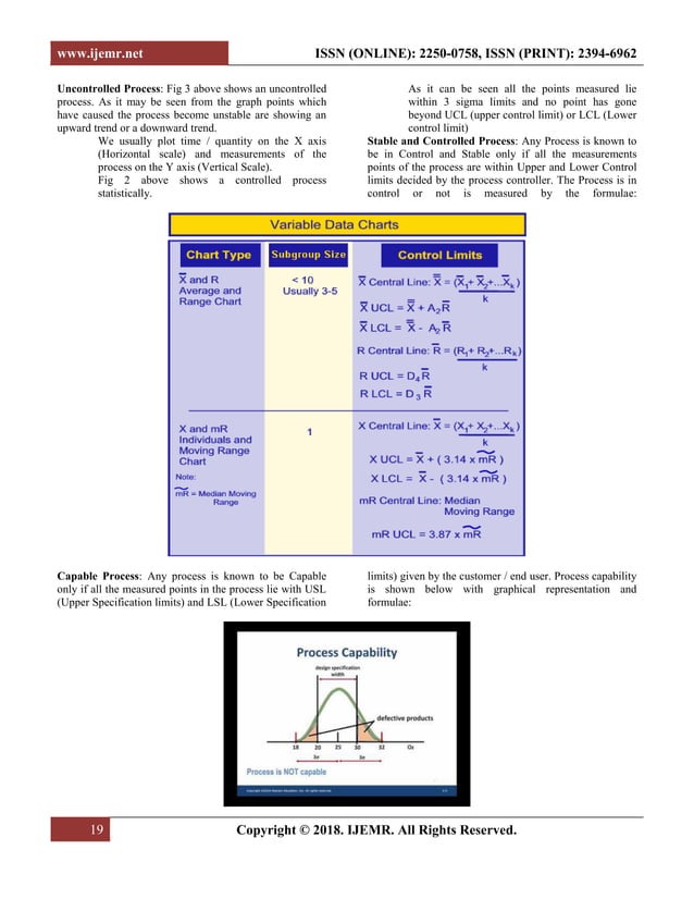 Process Capability Analysis in Single and Multiple Batch Manufacturing ...