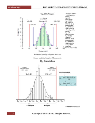 Process Capability Analysis in Single and Multiple Batch Manufacturing ...