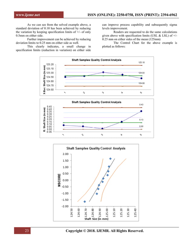 Process Capability Analysis in Single and Multiple Batch Manufacturing ...