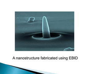 Preparation of Nanoparticles | PPTX