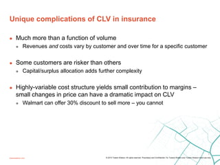 Paper 4049 handout_2471_0 | PPT