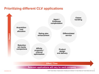 Paper 4049 handout_2471_0 | PPT