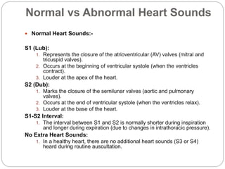 Research paper ppt on Heart sound classification and application | PPT