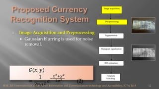 Currency Recognition System for Visually Impaired: Egyptian Banknote as ...