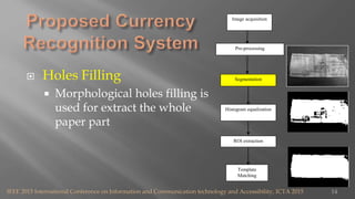 Currency Recognition System for Visually Impaired: Egyptian Banknote as a Study Case (ICTA2015 ...