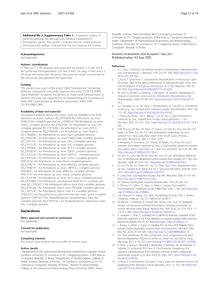 paper4arthrobacter.pdf | Biotech and Biomedical Industry | Industries