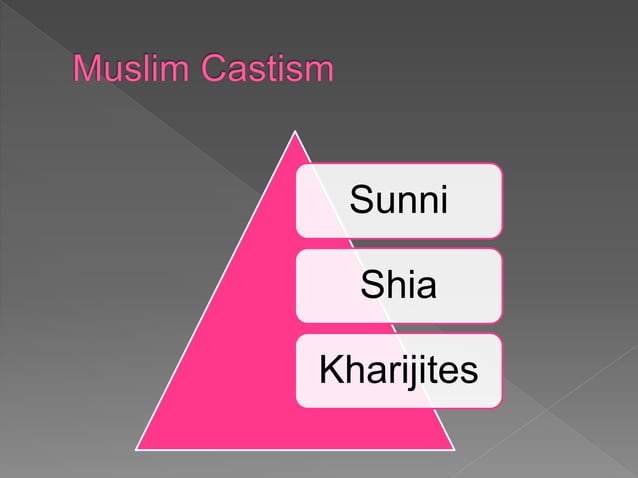 Castism in Fakeer of Jungheera | PPT