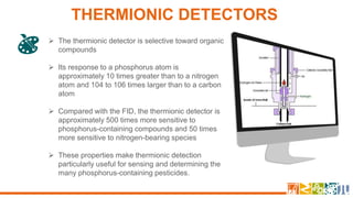 Paper 4 Analytical chemistry Msc Part I | PPTX