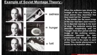 Montage technique in Film studies | PPT