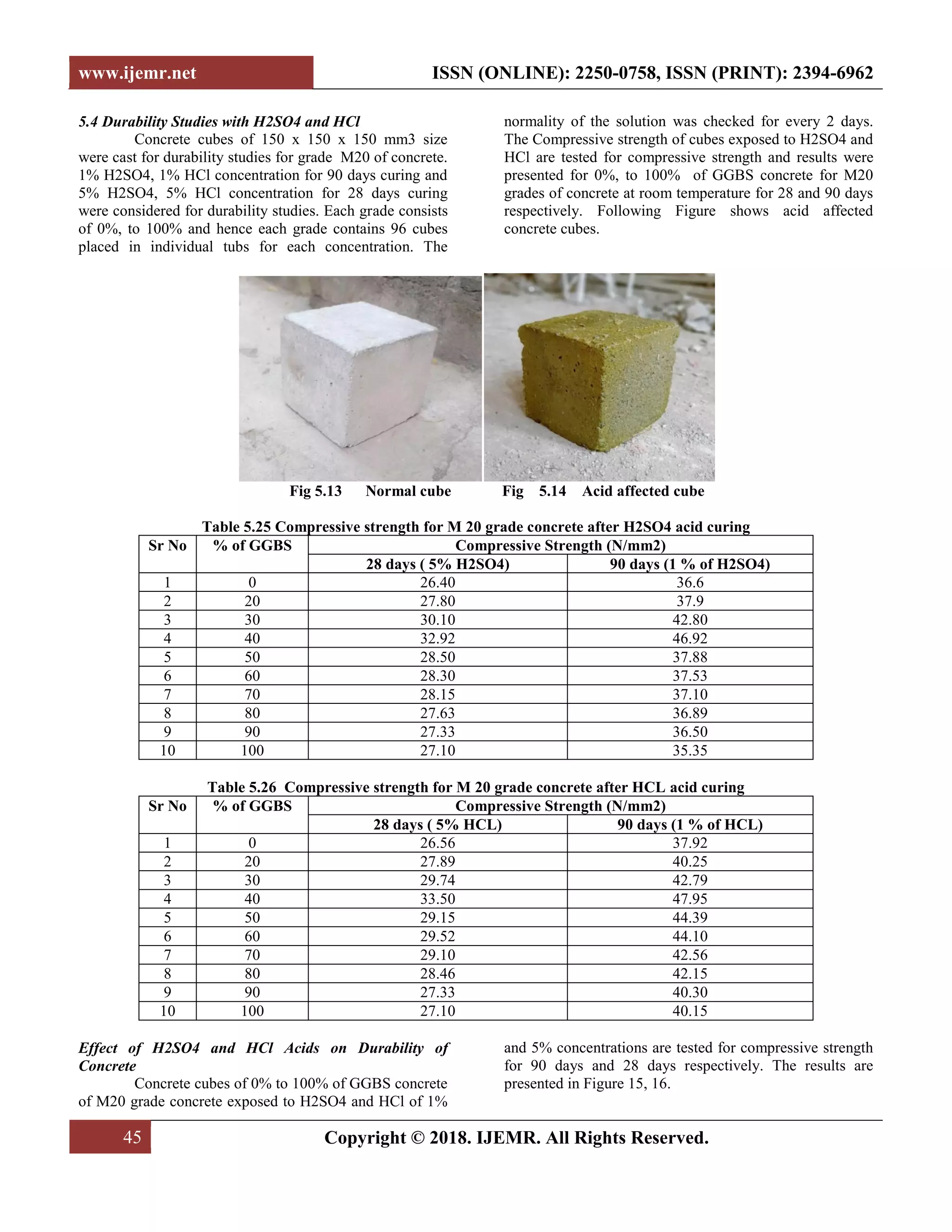 Study and Analysis of Strength of GGBS Concrete | PDF | Civil ...