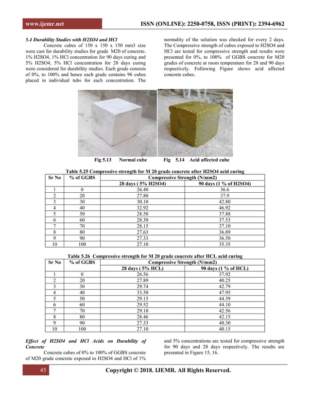 Study and Analysis of Strength of GGBS Concrete | PDF | Civil ...