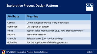 Explorative Process Design Patterns - BPM 2020 | PPTX