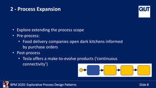 Explorative Process Design Patterns - BPM 2020 | PPT