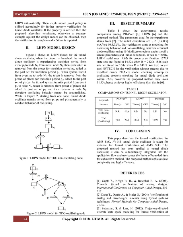Ams Soc Formal Verification Based On Hybrid Scheme Pdf