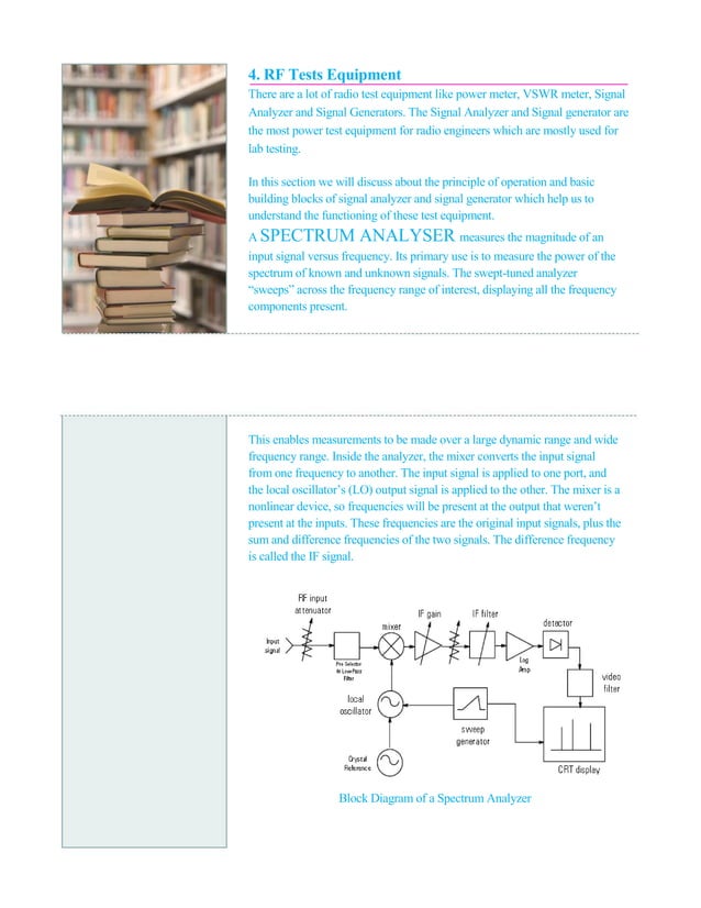 Radio Conformance Test Pdf Digital Audio Computer Software And Applications