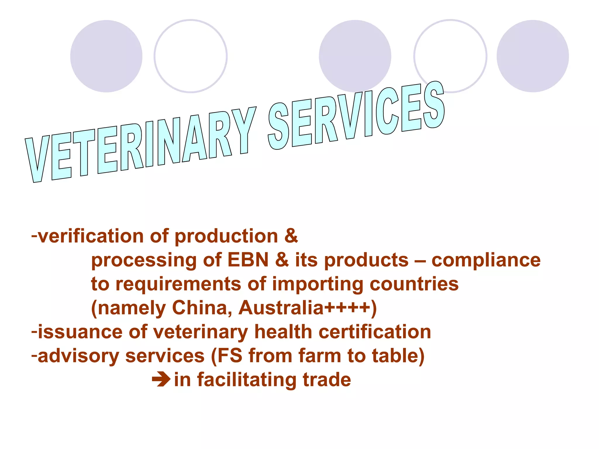 EBN Export Procedure by(Dr Zaliha) | PPT