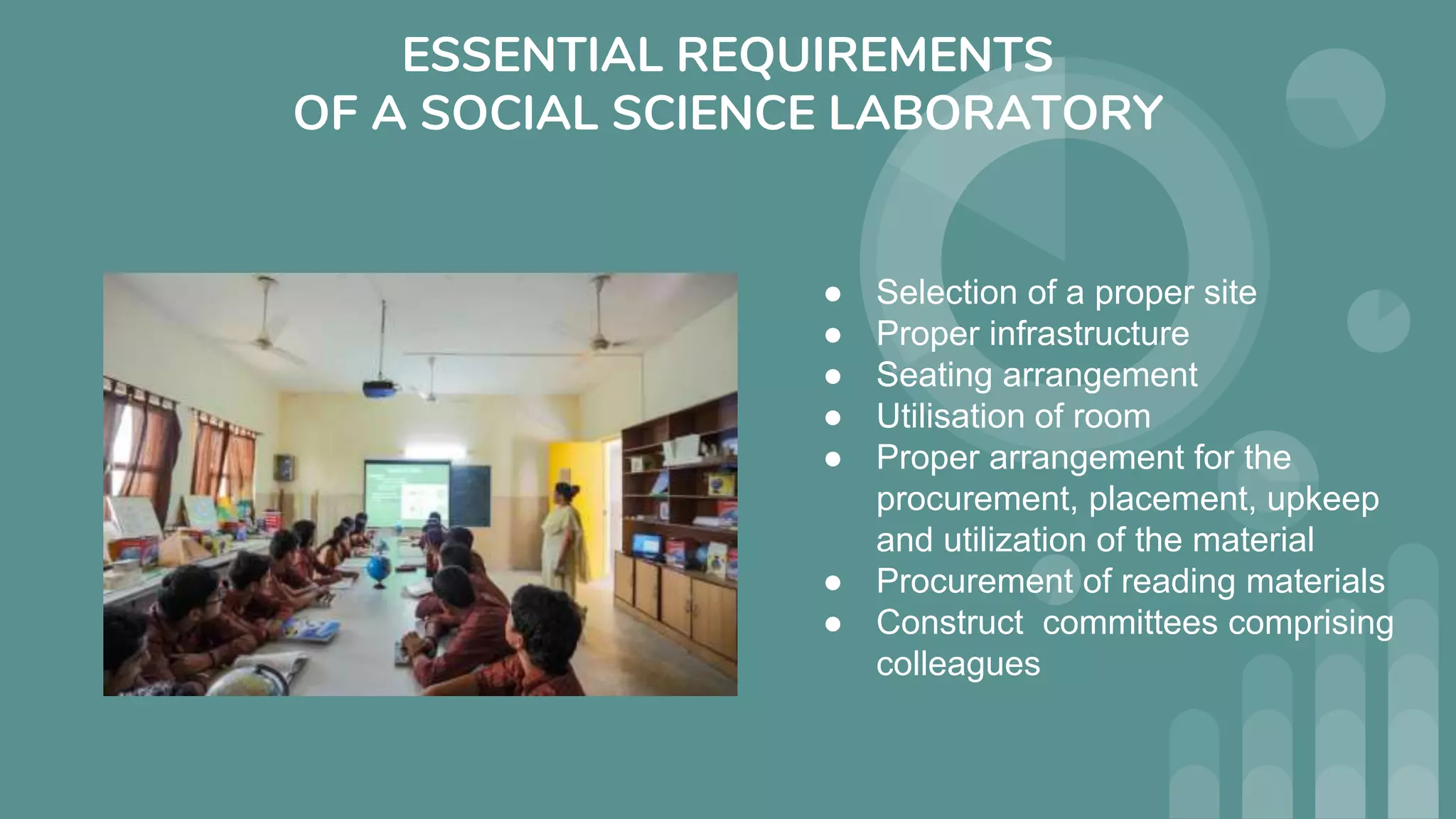 PLANNING AND ORGANIZATION OF SOCIAL SCIENCE LABORATORY | PPTX