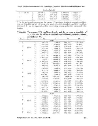 Paper 7 (s.k. ashour) | PDF