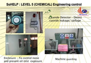 Paper 8 - SoHELP presentation SMI 2017 2.pdf